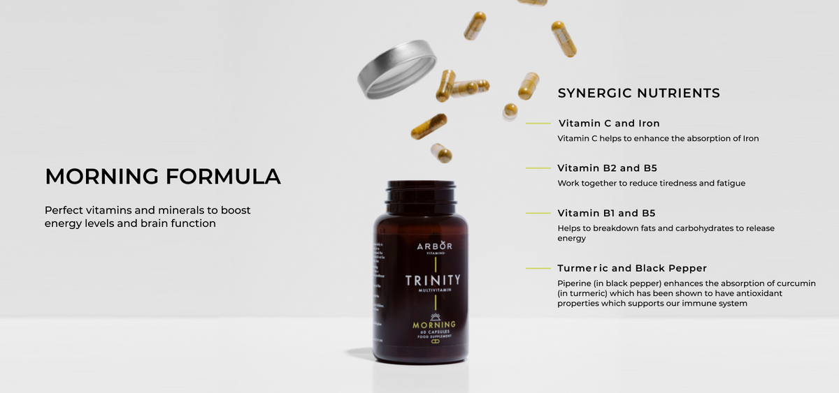 Vegan Multivitamin & Supplements | Advanced Trinity Nutrients – Arbor ...