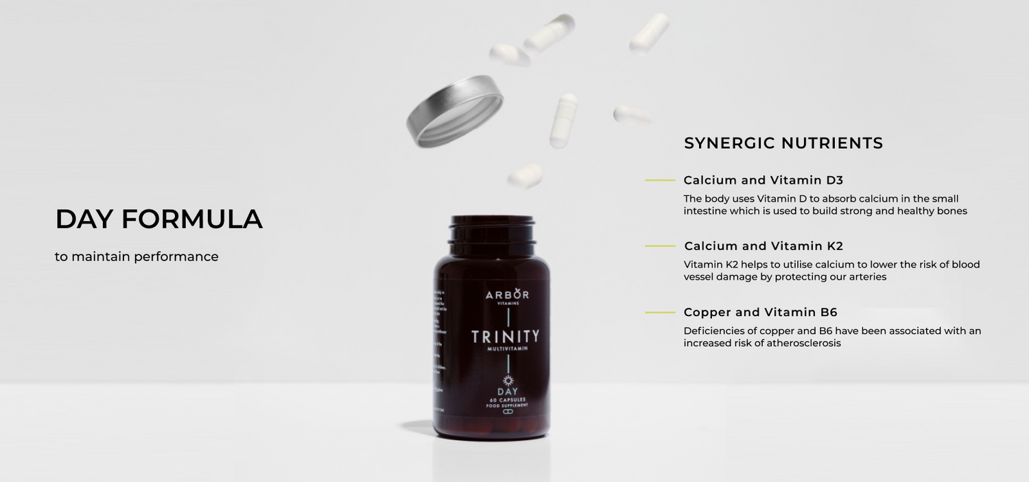 Vegan Multivitamin & Supplements | Advanced Trinity Nutrients – Arbor ...